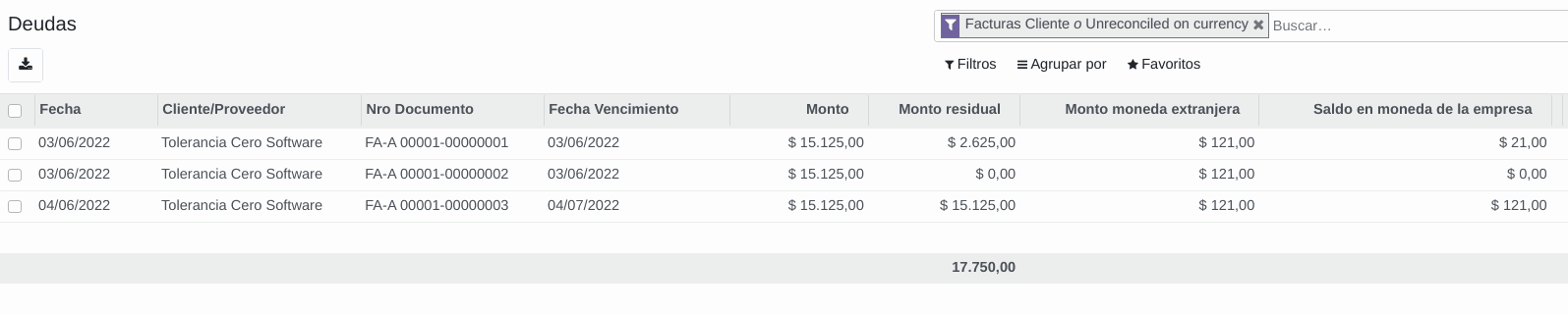 Como funciona la contabilidad en Odoo | A2Systems